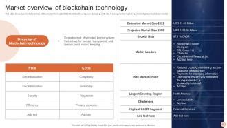 Advanced Technologies Powerpoint Presentation Slides PPT PowerPoint