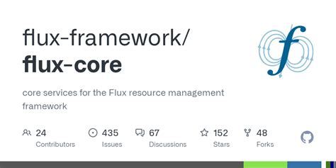 Github Flux Frameworkflux Core Core Services For The Flux Resource
