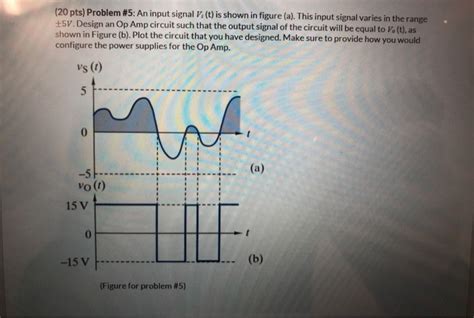 solved 20 pts problem 5 an input signal v t is shown