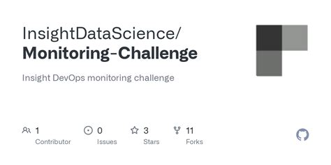 GitHub InsightDataScience Monitoring Challenge Insight DevOps Monitoring Challenge