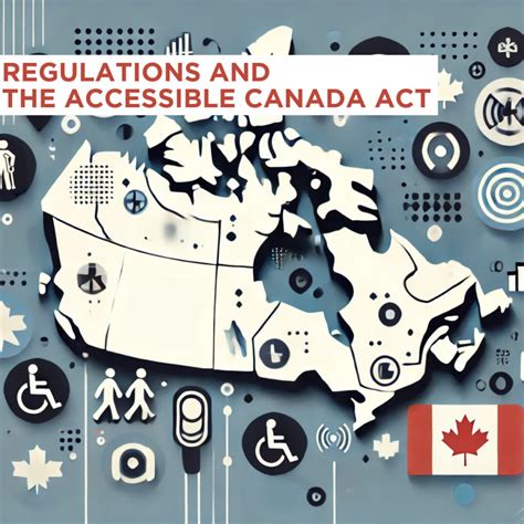 Accessible Canada Act Bionic Power Inc