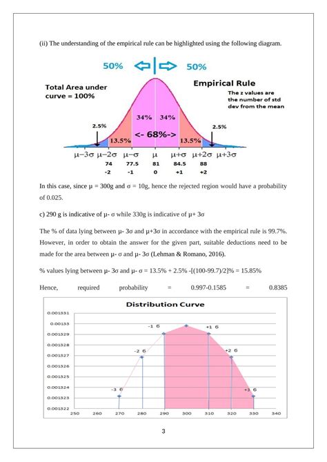 Statistical Analysis For Decision Making Desklib