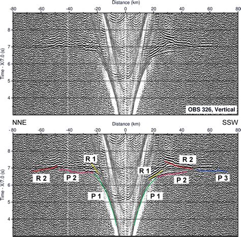 Receiver Gather From Top The Vertical Component Of Obs 326 With