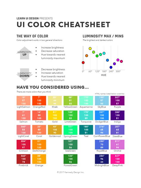 Color Cheatsheet V1 1 Pdf Cascading Style Sheets Image Processing
