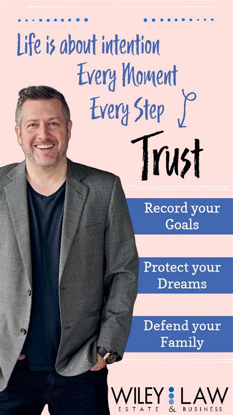 Customdrafting Trusts Estateplanning Intentions Betterlife