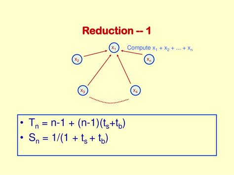 Introduction to parallel algorithms - ppt download
