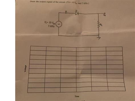 Solved Draw The Output Signal Of The Circuit And Chegg