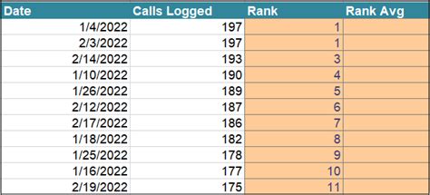 Create Inbound Webservice With Multiple Function Module