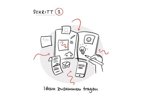 Tedx Talk Vorbereiten Mit Sketchnotes Sketchnote Love