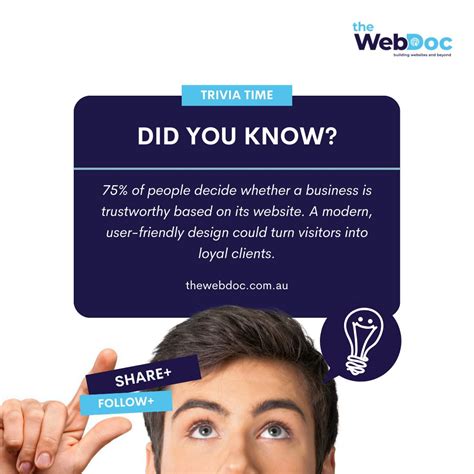 the web doc on linkedin websitedesign buildtrust thewebdoc