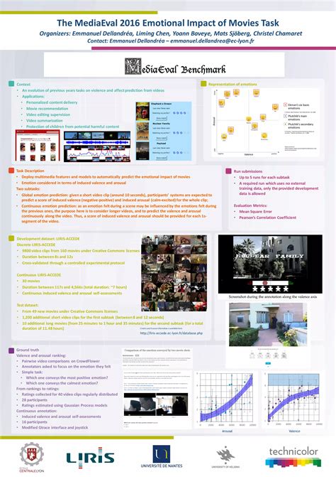 Mediaeval 2016 Emotional Impact Of Movies Task Pdf