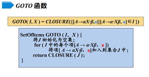 编译原理自下而上语法分析 LR分析方法总结 lr分析法 CSDN博客