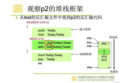 堆栈框架实现 csdn博客