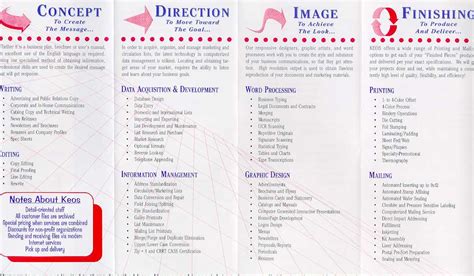 Sample Database Design Proposal