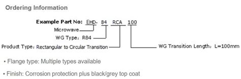 Rectangular To Circular Waveguide Transition Te10 Te11 Waveguide