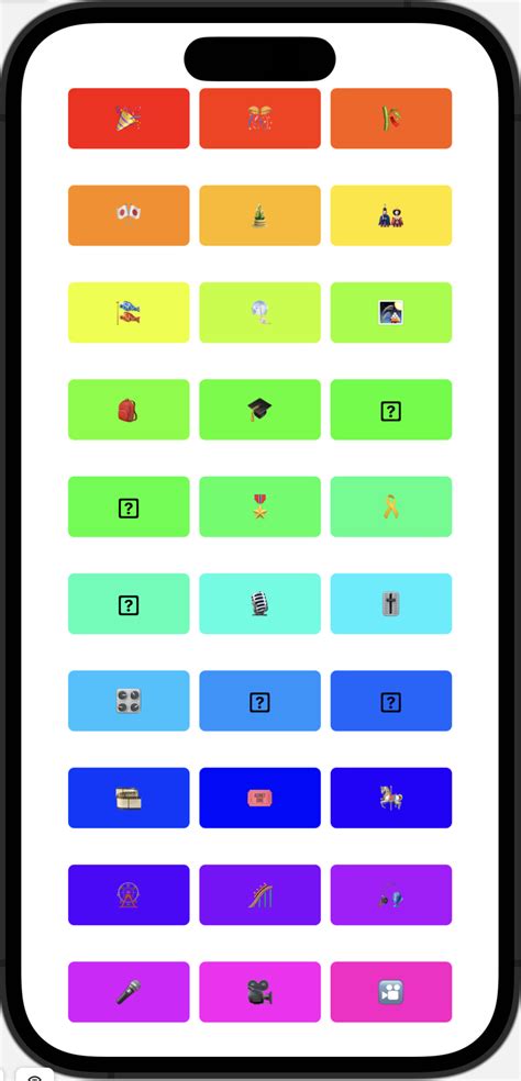 Swiftui Layout Lazyvgrid And Lazyhgrid