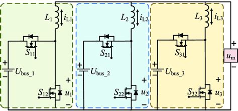 topology based on shared bus concept [50] download scientific diagram