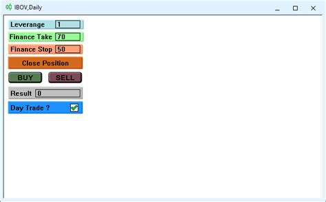 Multiple Indicators On One Chart Part 05 Turning Metatrader 5 Into A Rad System I Mql5