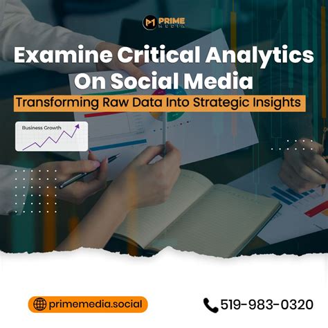 prime media on linkedin dataanalytics digitalinsights