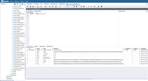 How To Install And Run Pgadmin In Ubuntu