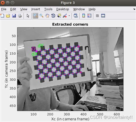 双目相机标定matlab Toolboxcalib双目摄像头标定的照片格式有要求吗 Csdn博客