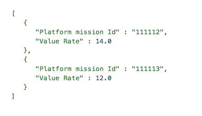 Jsonpath For Nested JSON Objects Stack Overflow