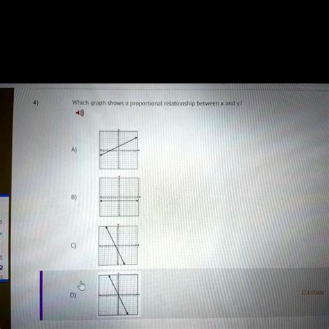 Solved Which Graph Shows A Proportional Relationship Between X And Y Which Graph Shows A