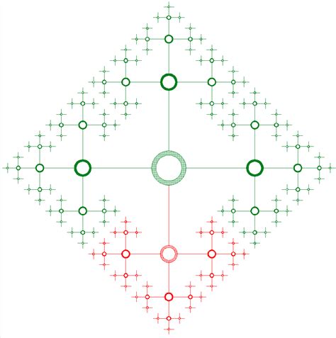 Code Economy In A Modular Figure With Tikz TeX LaTeX Stack Exchange