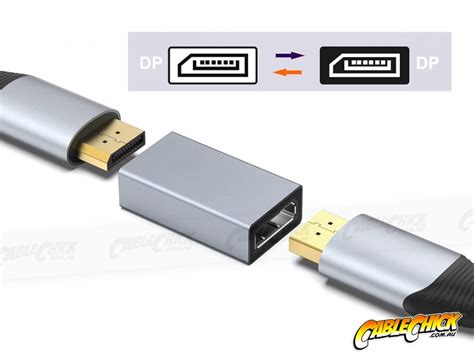 DisplayPort Coupler