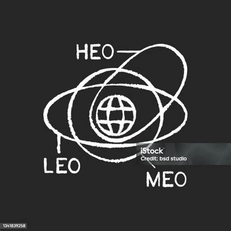 Geocentric Orbit Type Satellites Chalk White Icon On Dark Background