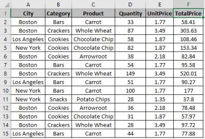 How To Use The DCOUNTA Function In Excel