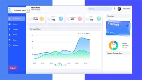 My Clients Dashboard Design With React And Tailwind Arinze Hills