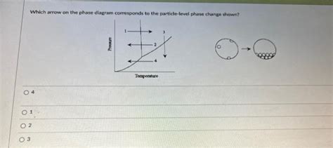 Solved Which Arrow On The Phase Diagram Corresponds To The Chegg