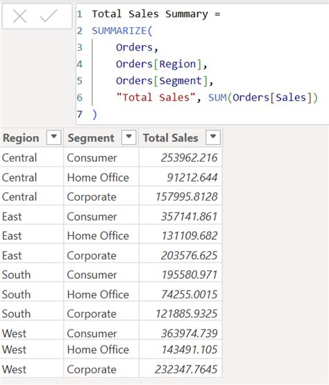 Power Bi Tips Difference Between Dax Groupby And Summarize Explained