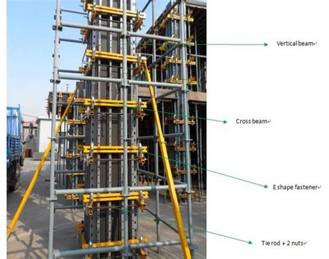 Sell Construction Column Formwork Scaffoldingid20524952 From Sell Construction Column Formwork Scaffoldingid20524952 From