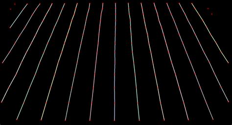 Numpy 2D Grid Fitting Detecting Holes In A 2d Grid Stack Overflow