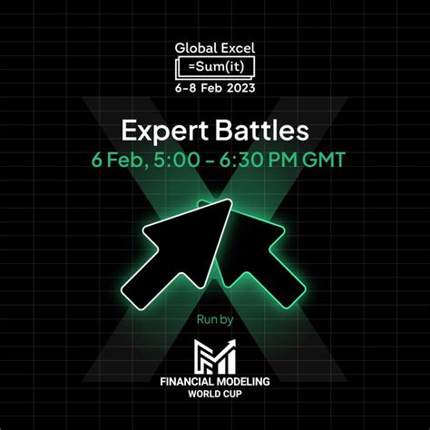 Excel Microsoftexcel Globalexcelsummit Ges2023 Fmwc Global Excel