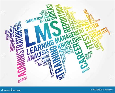 Lms Learning Management System Circle Word Cloud Royalty Free Stock