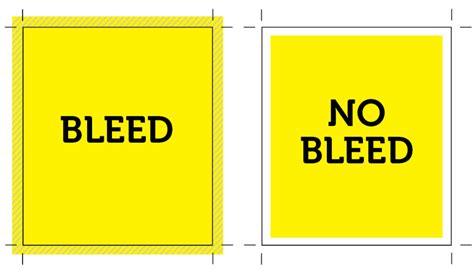 how to get full bleed on indesign templates printable free