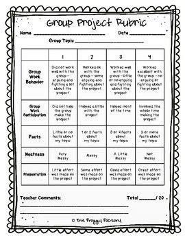 Group Project Rubric Editable Version Included Group Work Rubric