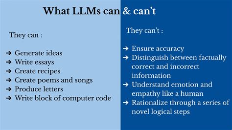 Exploring Llms In The World Of Artificial Intelligence Ai 2 Pdf