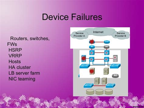data center disaster recovery ppt