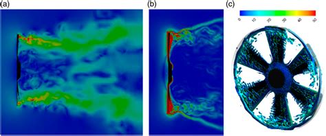 Figure 1 From Trailing Edge Serrations For Noise Control In Axial Flow Automotive Cooling Fans
