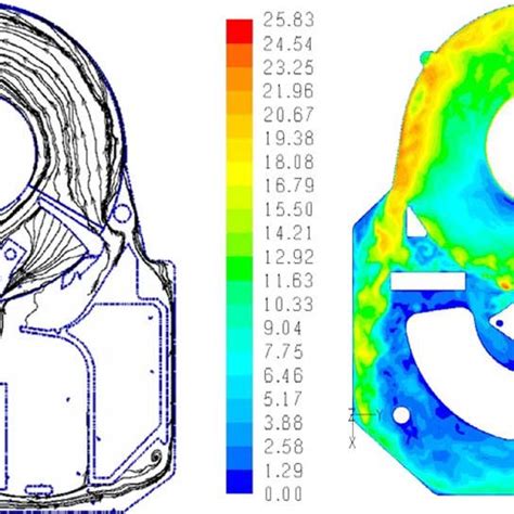 A Streamlines B Instantaneous Velocity Contours After Ten Disk