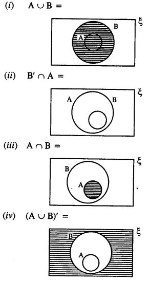 Selina Concise Mathematics Class 8 Icse Solutions Chapter 6 Sets Cbse Tuts