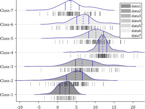 matlab 如何用matlab绘制花里胡哨的山脊图 matlab山脊图 csdn博客