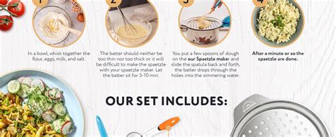 Spaetzle Maker Lid Set With Silicone Spatula And 2