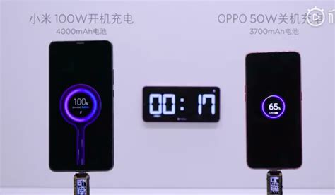 Xiaomi Is Adding 100W Fast Charging To Smartphones Despite Major Problems