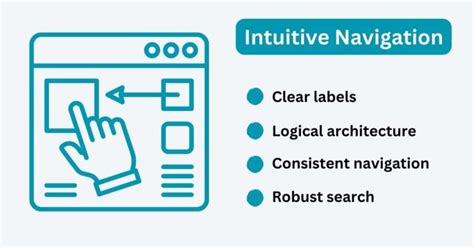 Ui Ux Optimization Guide 9 Proven Strategies That Actually Work