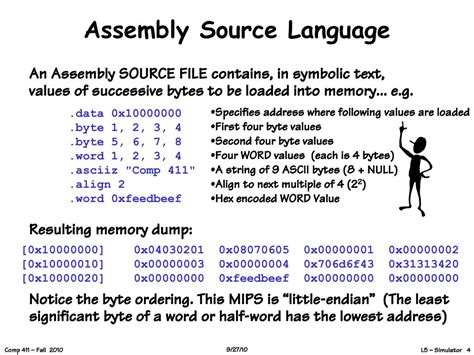 ppt adventures in assembly land powerpoint presentation free